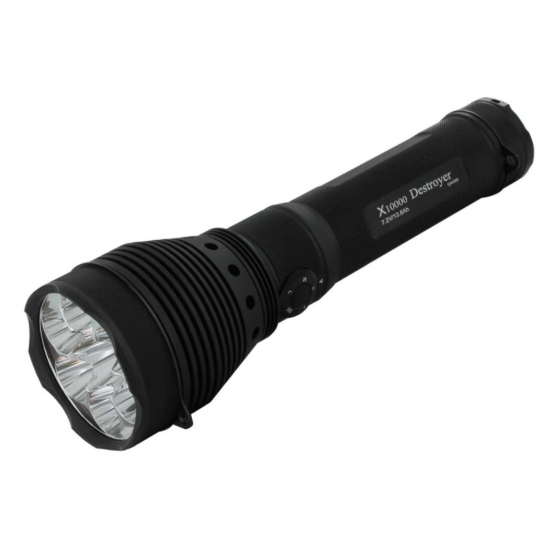 PowerTac: The tactical flashlight chosen by the most demanding ...